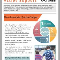 Our Supports - Identitywa - Registered NDIS Provider